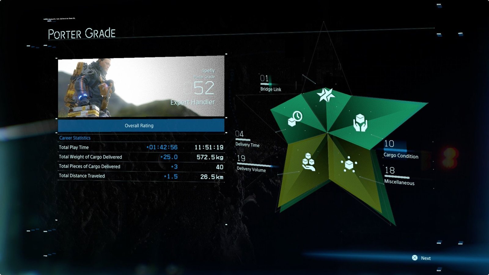 Guía de Death Stranding: Evaluación del orden y las estrellas de la ...